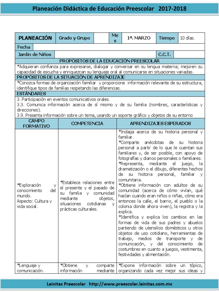 Mi Familia Situación Didactica | PDF | Educación de la primera infancia ...