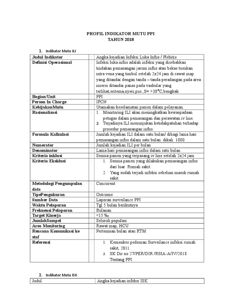 Indikator Mutu PPI RSIA | PDF