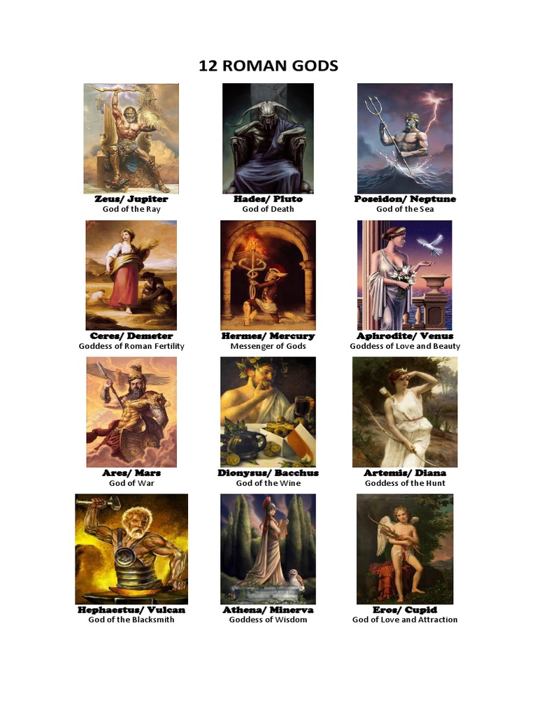 12 Roman Gods | PDF