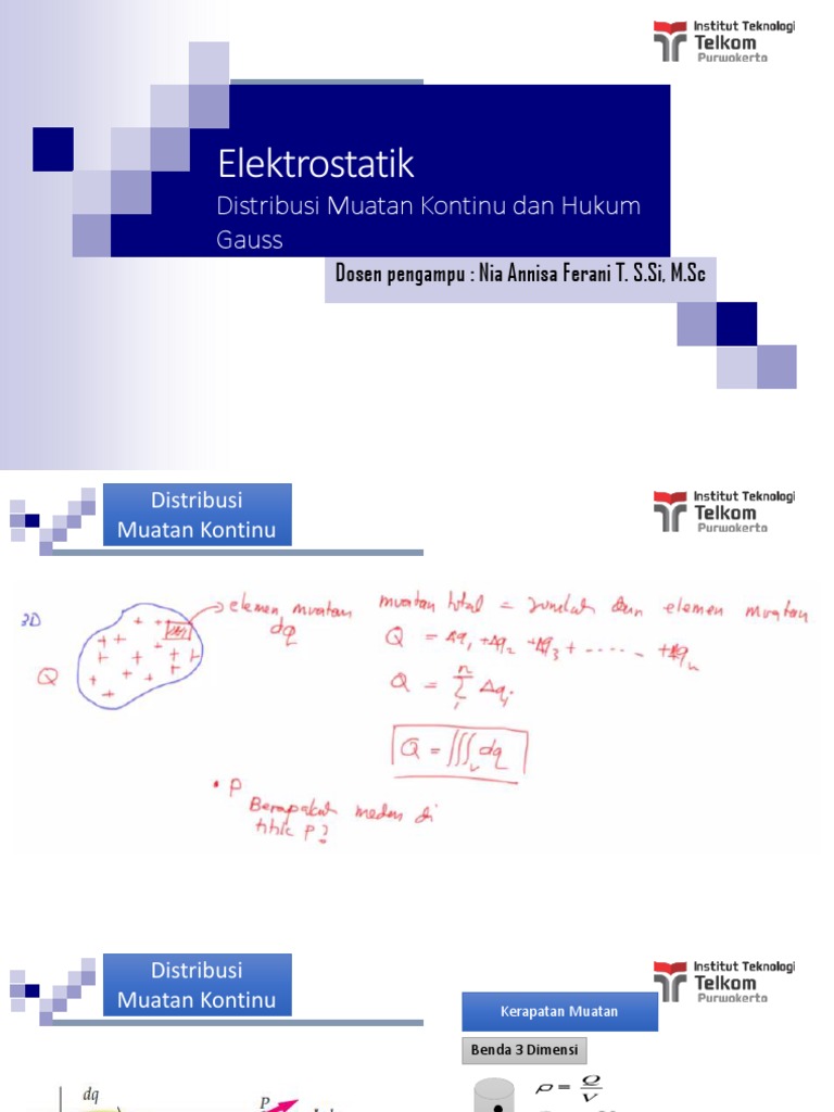 Distribusi Muatan Kontinu & Hukum Gauss | PDF