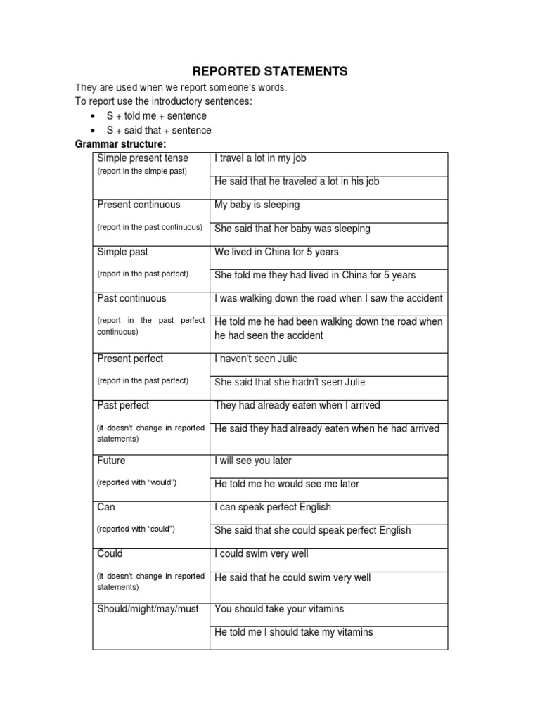 Reported Statements Class | PDF | Morphology | Onomastics