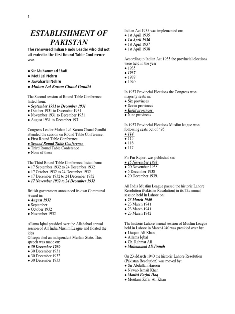 Establishment of Pakistan | PDF | All India Muslim League | Muhammad ...