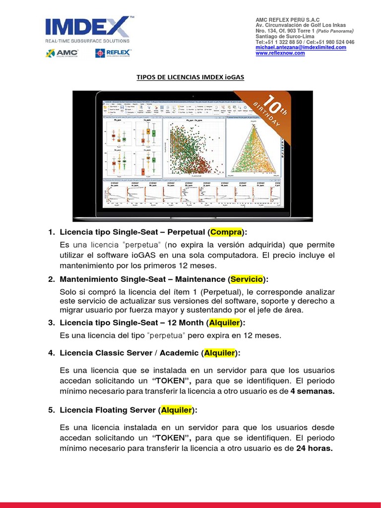 Imdex Iogas - Tipos de Licencias | PDF | Tecnología digital | Software