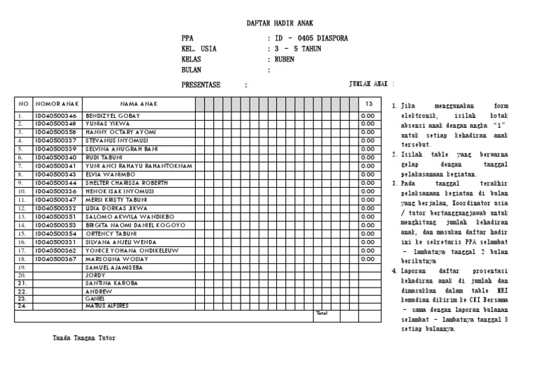 Daftar Hadir Anak Ppa | PDF