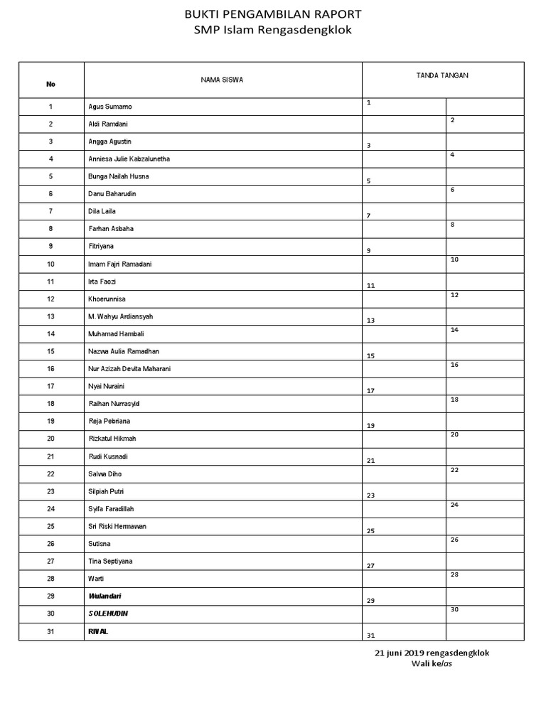 Bukti Pengambilan Raport 8C | PDF