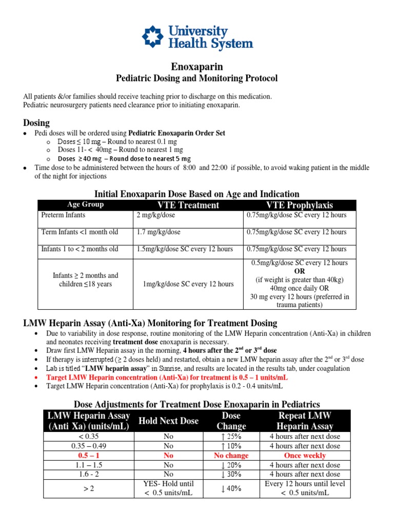 01 Enoxaparin Pediatric Protocol | PDF | Dose (Biochemistry) | Chemistry