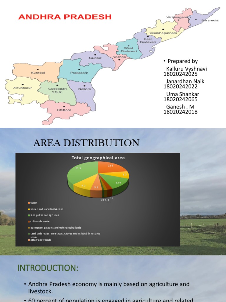 Andhra Pradesh | PDF | Agriculture | Rice