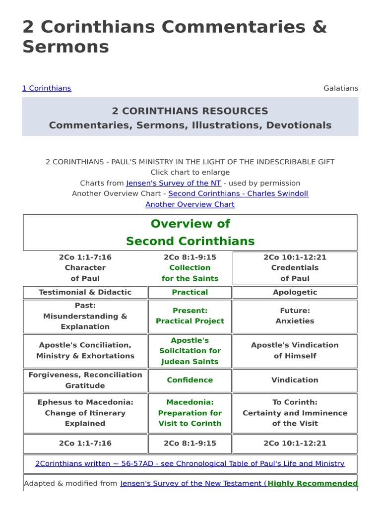 2 Corinthians Commentaries & Sermons | PDF | First Epistle To The ...