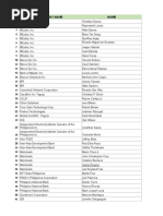 BPI Organizational Structure Overview | PDF | Board Of Directors ...