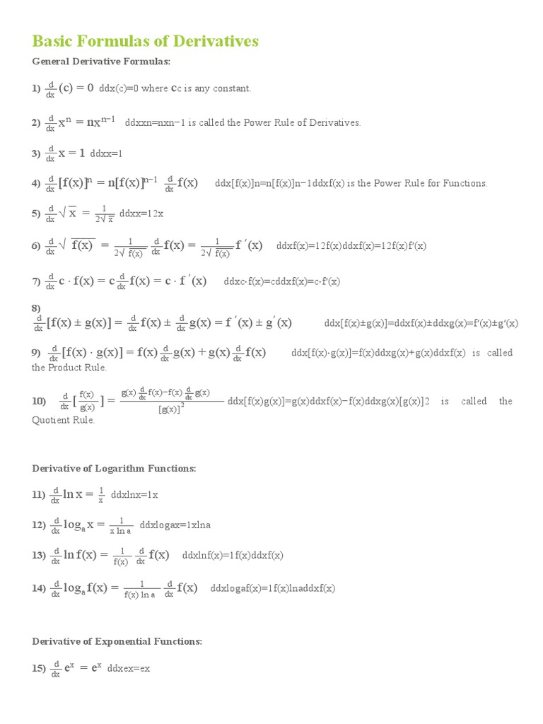 Basic Formulas of Derivatives - EMathZone | PDF | Analysis | Combinatorics