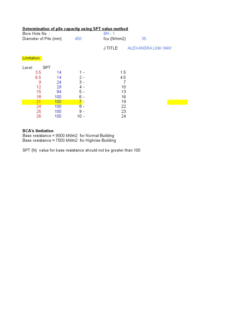 Determination of Pile Capacity Using SPT Value Method: BH - 1 450 35 Alexandra Link Way | PDF ...