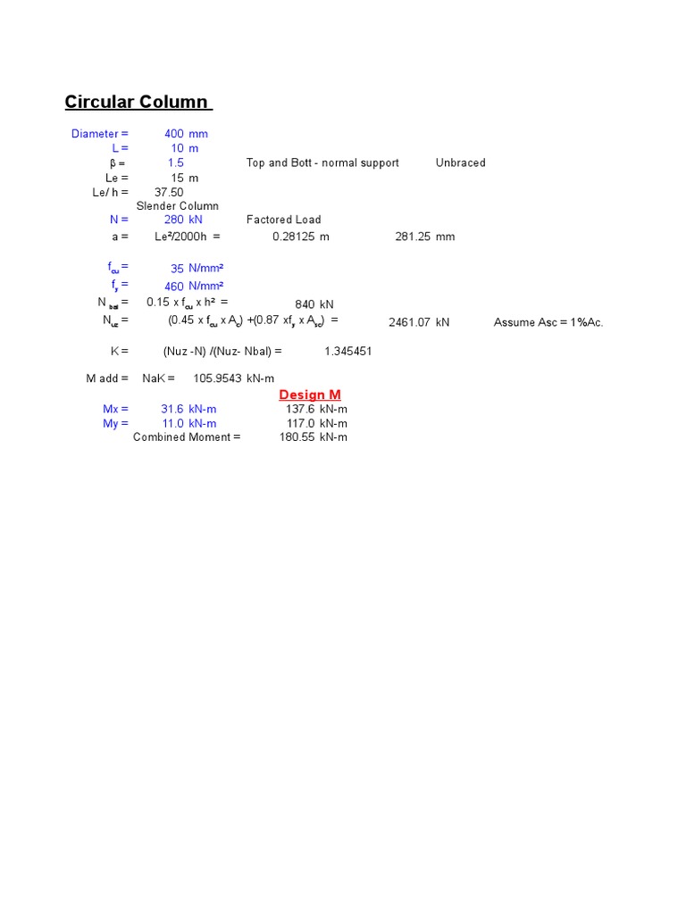 Circular Column Mom Add | PDF