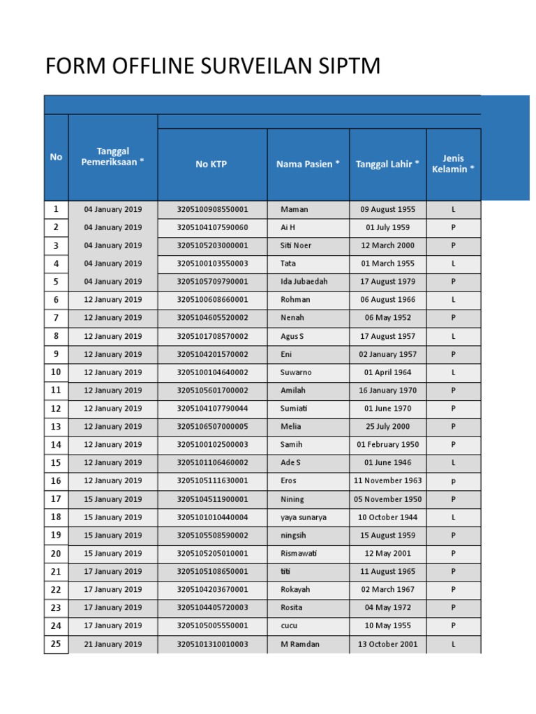 Form Offline Surveilan Siptm: Diisi Oleh Posbindu / FKTP | PDF | Nature