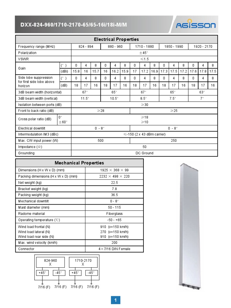 Agrison DXX-824-960-1710-2180-65-65-65-17.5i-M-M-C | PDF | Decibel ...