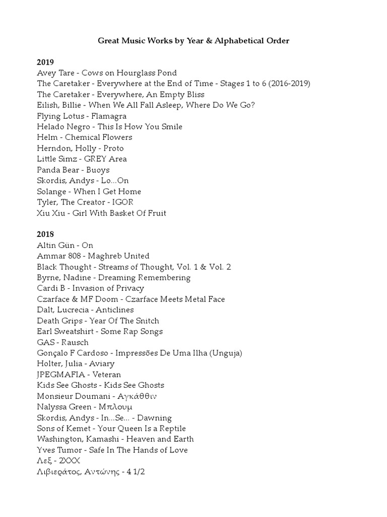 Music List | PDF | Musicians | Albums