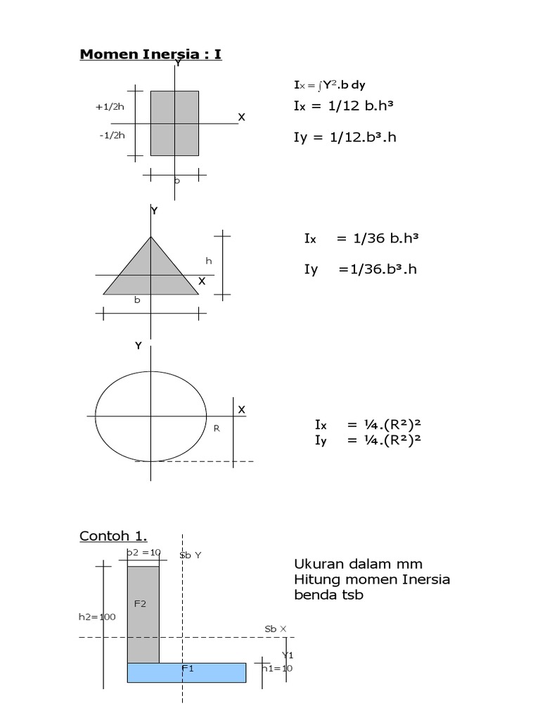 5.2. Momen Inersia | PDF | Metode & Bahan Ajar