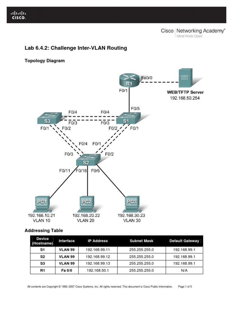 Lab 6.4.2 | PDF | Network Switch | Router (Computing)