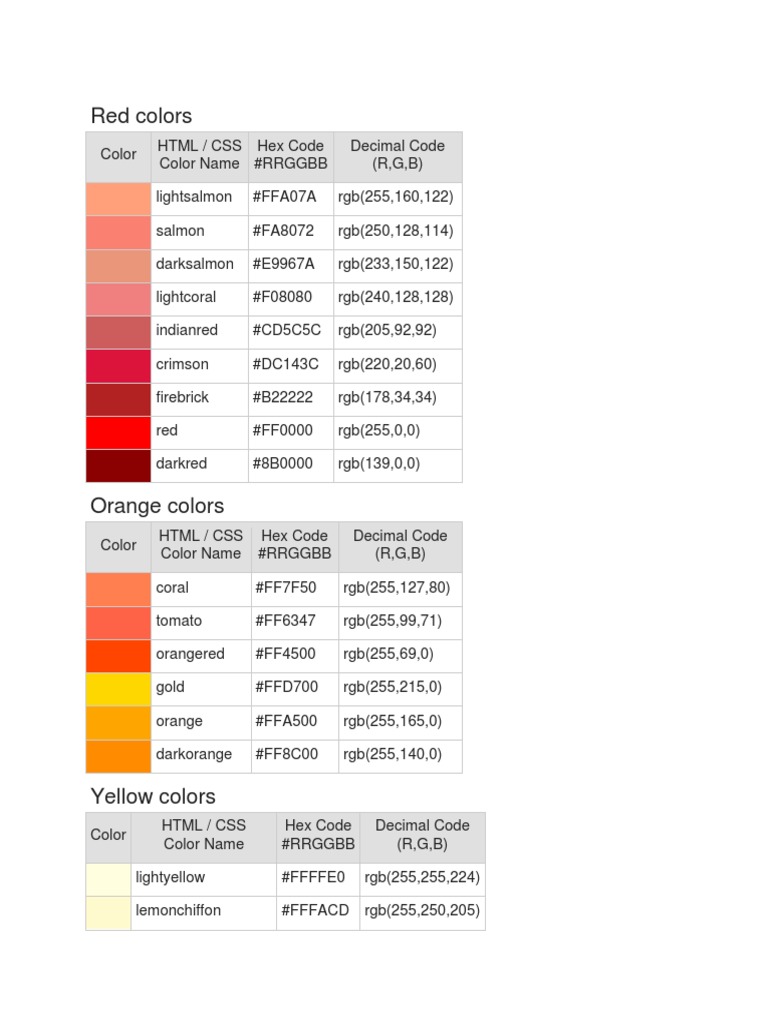 HTML Color Code | PDF | Rgb Color Model | Image Processing