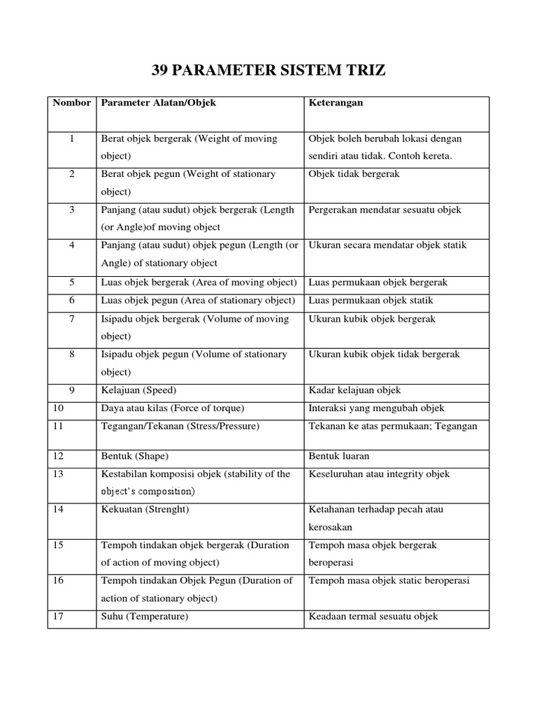 39 Parameter Sistem Triz | PDF