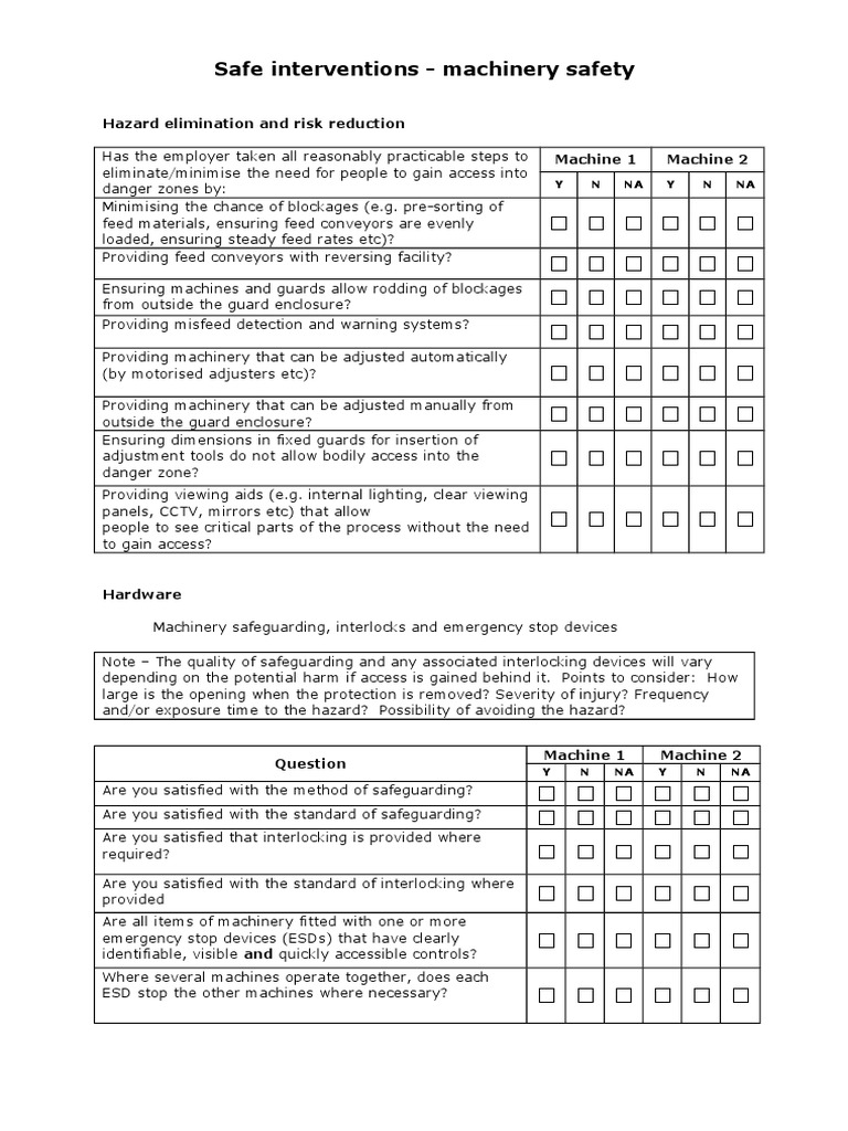 Machinery Safety: A Comprehensive Evaluation of Hazard Elimination ...