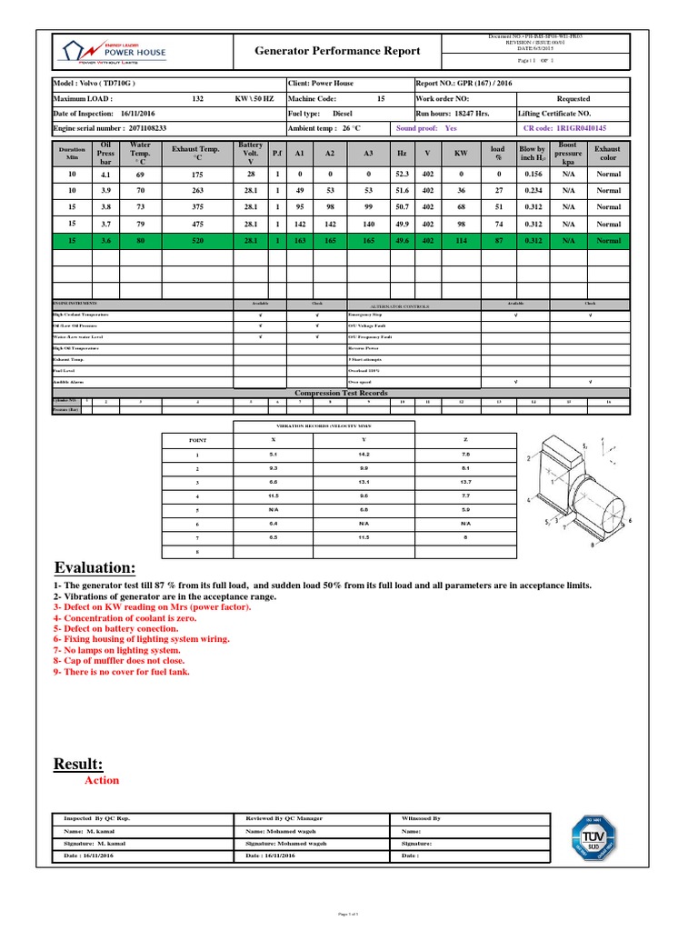 Evaluation:: Generator Performance Report | PDF | Diesel Engine ...