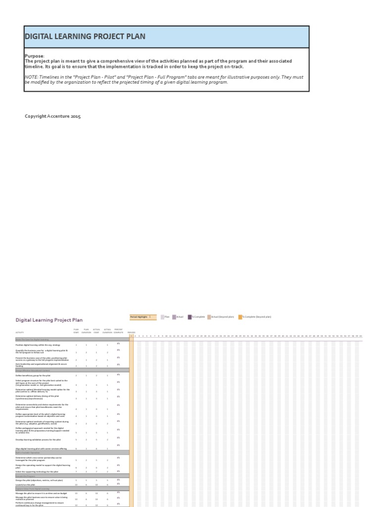 Deliverables Tracking Matrix | Design | Goal