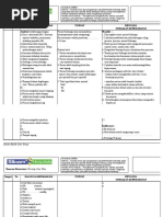 SDKI, SLKI, SIKI Risiko Infeksi | PDF | Kesehatan Holistik