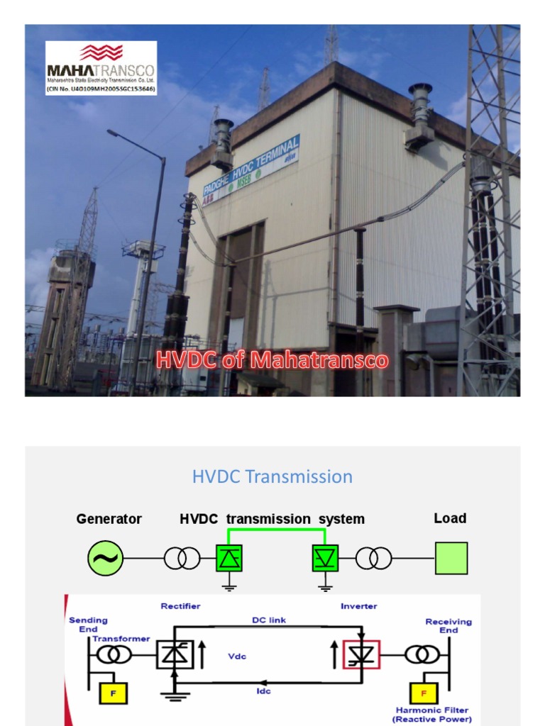 HVDC-summary of Modes | High Voltage Direct Current | Electric Power ...