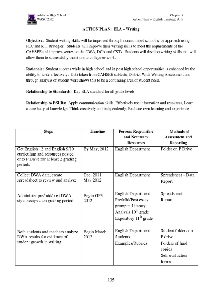 Adelante High School WASC 2012 Action Plans - English Language Arts ...
