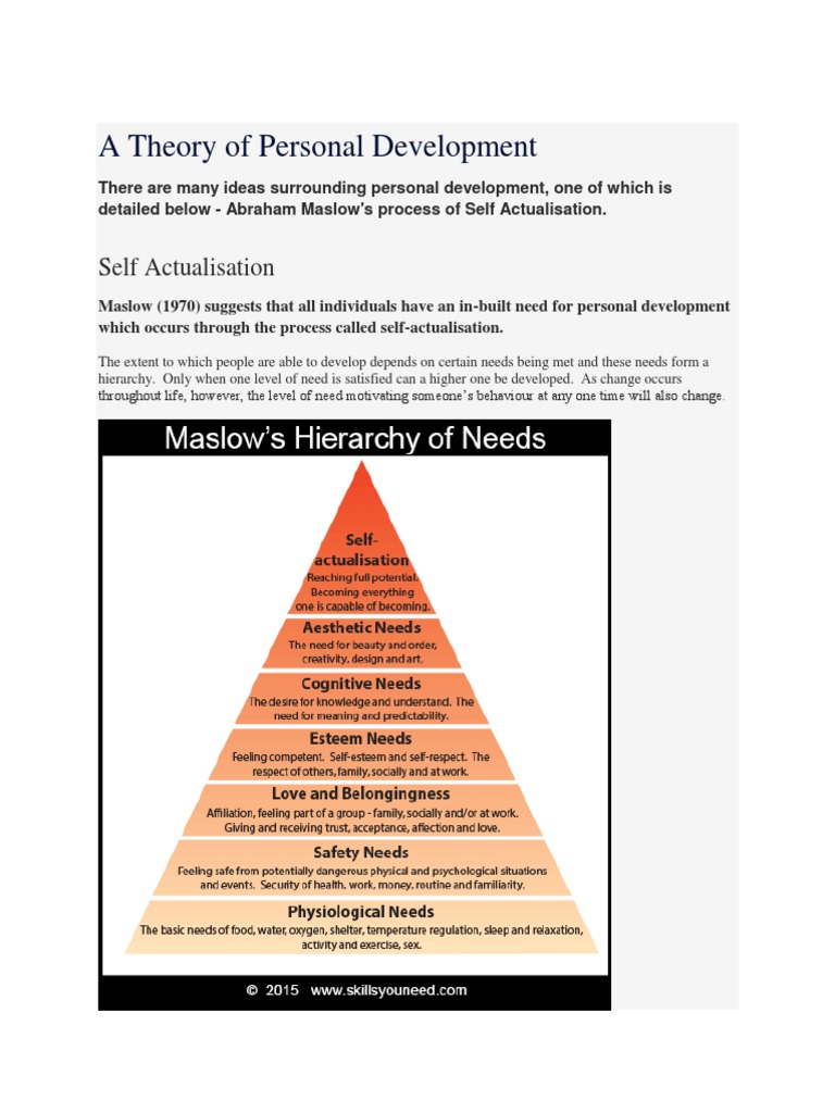 Personal Development Theory | PDF | Metaphysics Of Mind | Behavioural ...