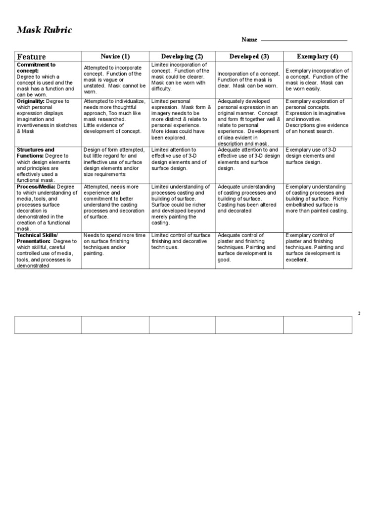 Mask Rubric: Feature | PDF | Casting | Paintings