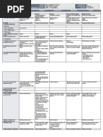 Lesson-Plan Ogsl | PDF | Lesson Plan | Cognition