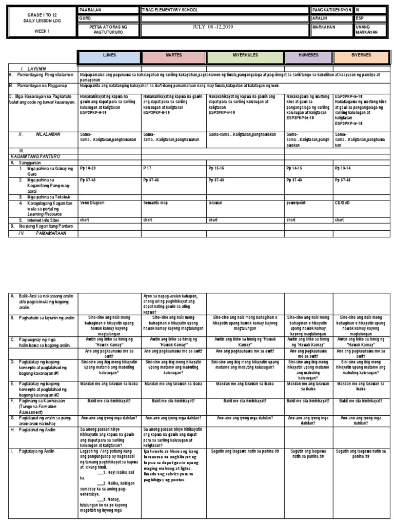 DLL Grade 3 Week 6 | PDF