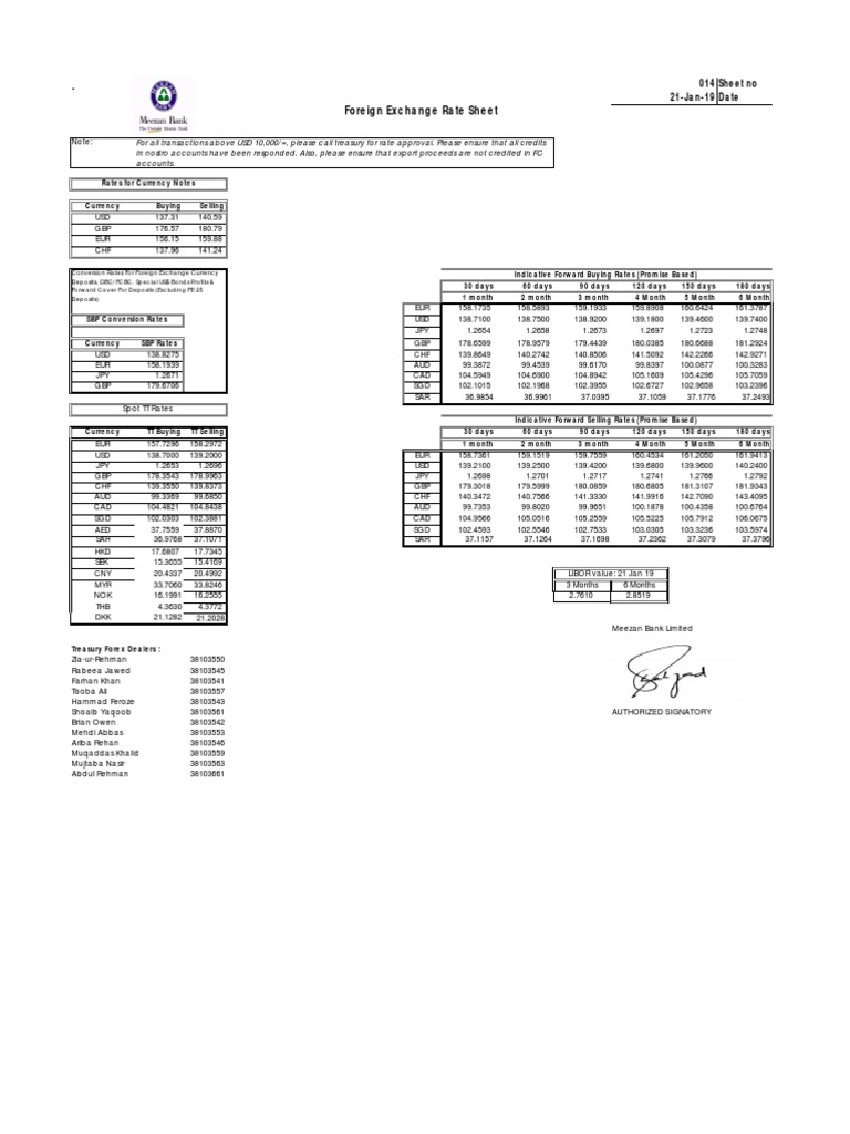 Foreign Exchange Rate Sheet: 014 Sheet No Date 21-Jan-19 | Download ...