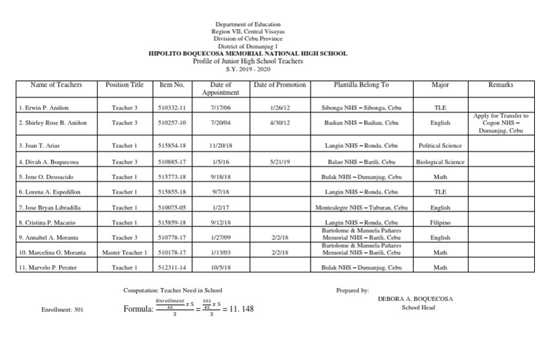 Profile of JHST | PDF | Science