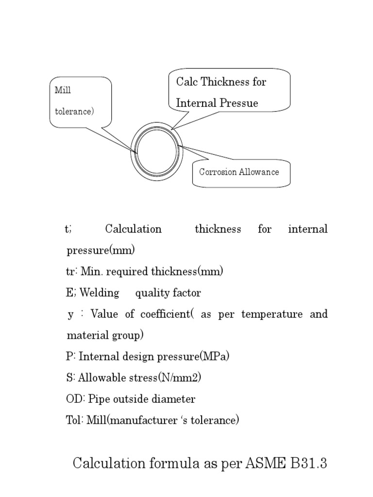 Calc thickness for mill pressure vessel walls | PDF
