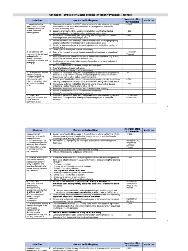 Annotation Template For Master Teacher I-IV (Highly Proficient Teachers ...