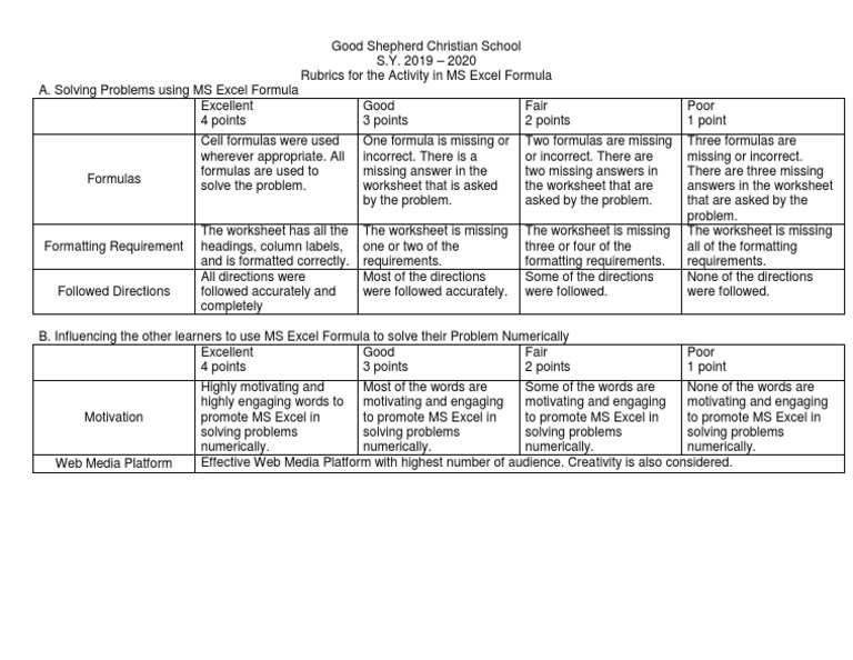 Rubrics For MS Excel Formula | PDF | Microsoft Excel | Behavior ...