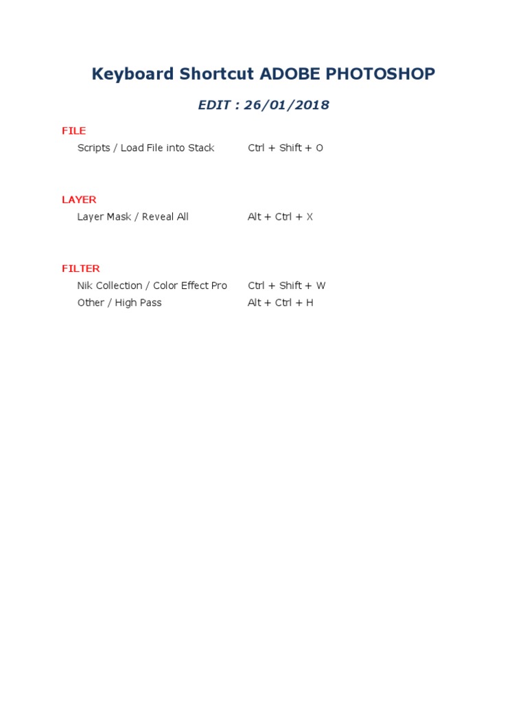 Keyboard Shortcut PS | PDF