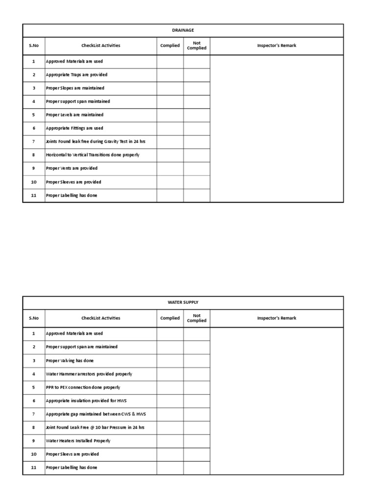 Drainage and water supply checklist inspection | PDF