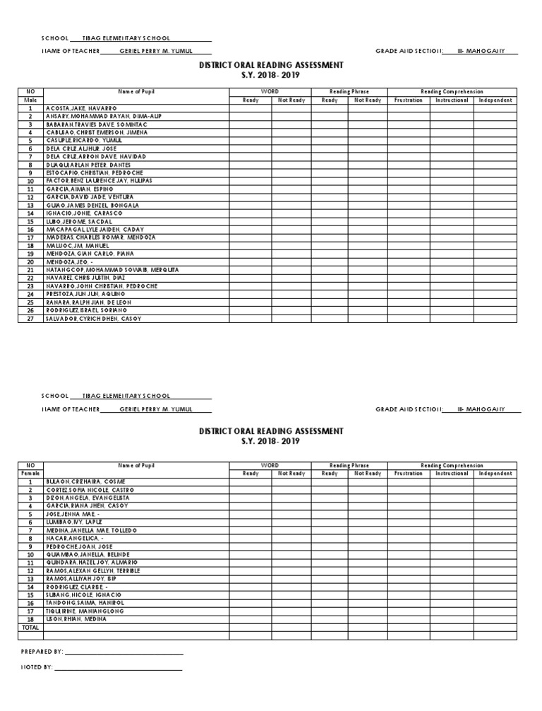 Reading Assessment Form - Mahogany | PDF