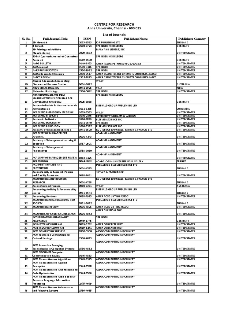 Anna University Annexure 1 Journals 2019 | PDF | Association For ...