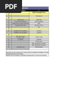 QCM02 Change Log - Simple | PDF | Computing