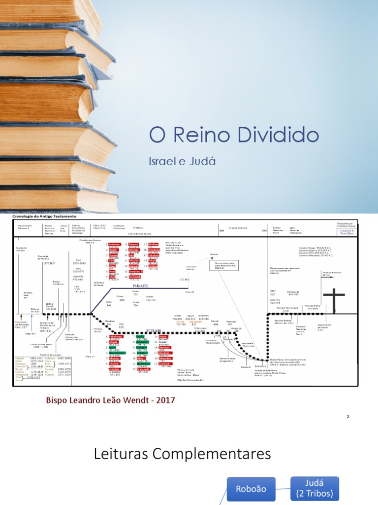 Divisão dos Reinos de Israel e Judá | PDF | Davi | Livros dos Reis