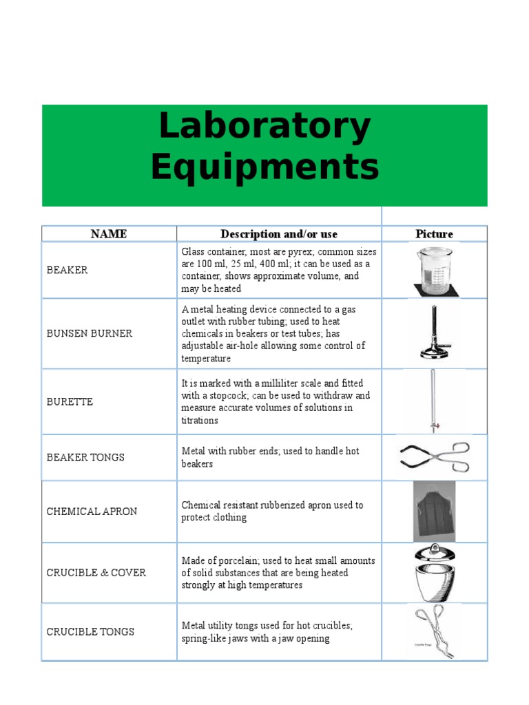 Laboratory Equipments | PDF | Ph | Vacuum Tube