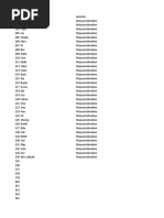 Cara Menonton Bokep Barat Memakai VPN | PDF