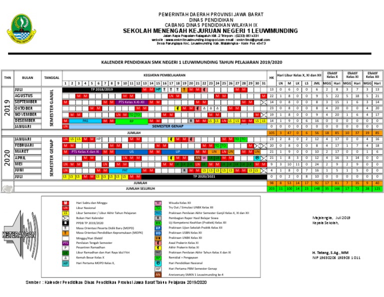 Kalender Pendidikan SMK Negeri 1 Leuwimunding 2019-2020 New 5 Hari ...