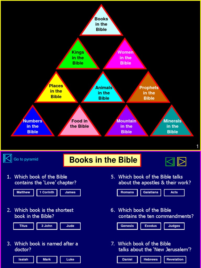 Bible Pyramid Game | PDF | Prophet | Books Of Kings