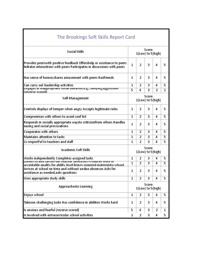 The Brookings Soft Skills Report Card | PDF | Applied Psychology | Learning