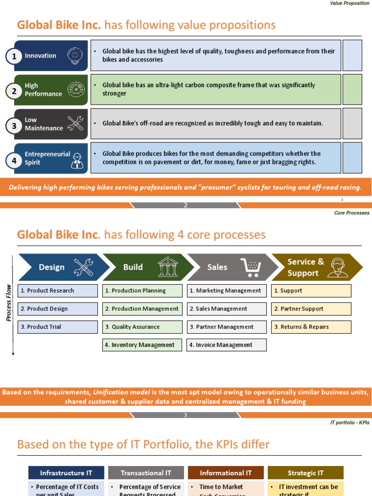 Global Bike | PDF | Business Process | Sales